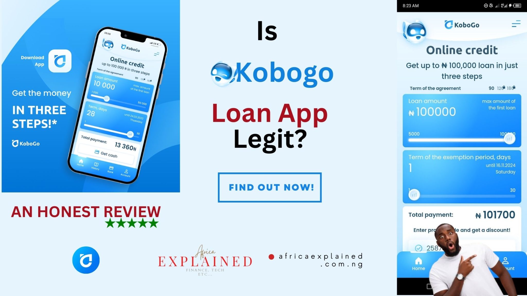 How To Clear Your Name from Bad Debts with GTBank’s Letter of Non ...